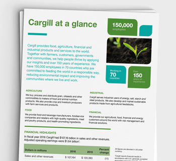 Cargill at a Glance | Cargill