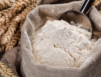 When It Comes to Hedging Food Commodities, Doing Nothing Is Doing ...