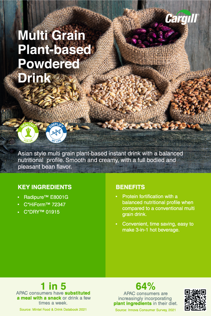 Food Ingredients Asia 2022 | Food and Beverage Ingredients | Cargill