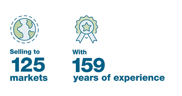 Company overview of global supply chain partner | Cargill
