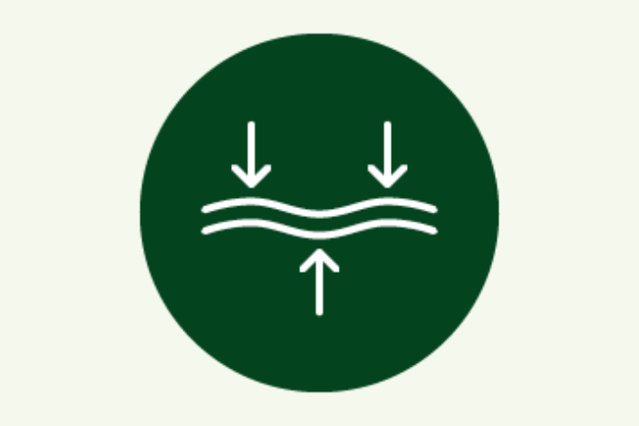 Priplast™ | Polyester Polyol | Cargill | Cargill